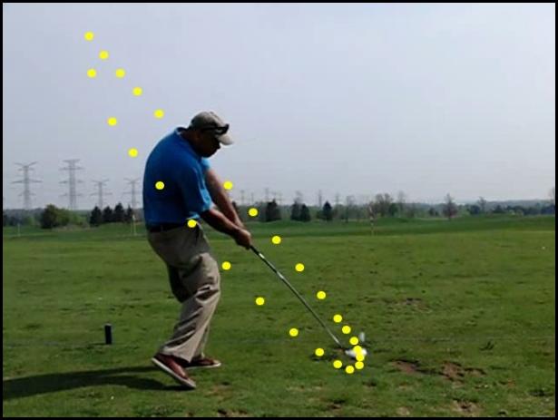 Rotation | WAX Golf